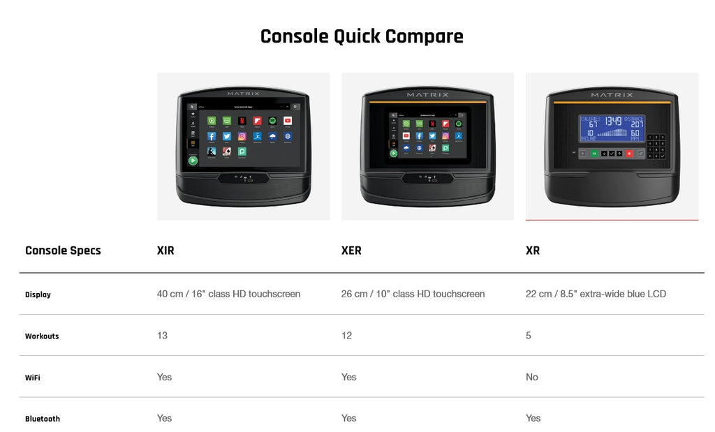 MATRIX FITNESS CONSOLE - XIR – Ultimate Fitness Outlet